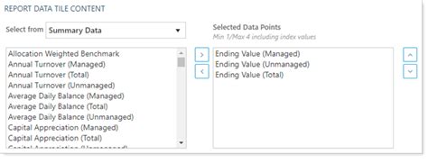 Selected Data Points