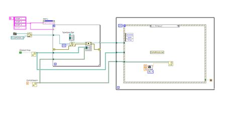 Labview Tab O Subpanel Labview Consultant