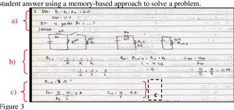 Figure 3 From Problem Solving Skills On Direct Current Electricity Through Inquiry Based