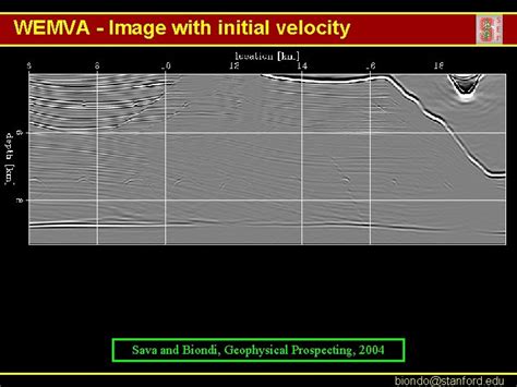Prestack Explodingreflectors Modeling For Migration Velocity Analysis Biondo