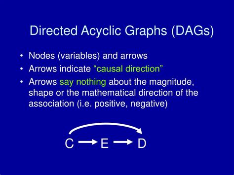 Ppt Using Directed Acyclic Graphs Dags To Assess Confounding Powerpoint Presentation Id 603580