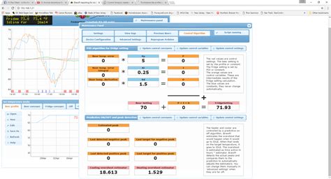 Control Analysis Needed Troubleshooting Brewpi Community