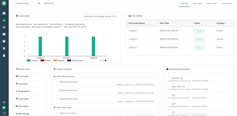 Best Codeless Automation Testing Tools Comparison Reviews And Ratings Software Testing Stuff