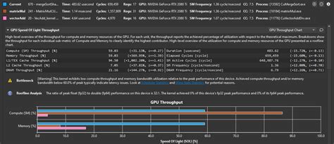 3 nsight compute — nsightcompute 12 4 documentation