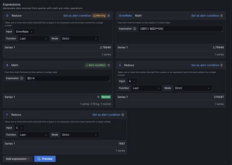 Grafana Alerts Got Too Many No Value Alerting Grafana Labs