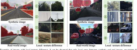 Figure 1 From Global And Local Texture Randomization For Synthetic To