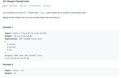 Leetcode Merge K Sorted Lists Javascript