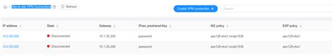 create a site to site vpn connections tab · issue 7249 · apache