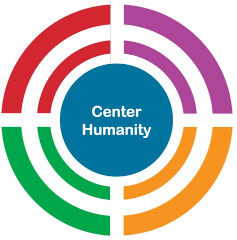 Unlocking Creativity Simple Steps For Non Designers To Build Powerful