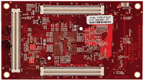 PicoZed Element Community