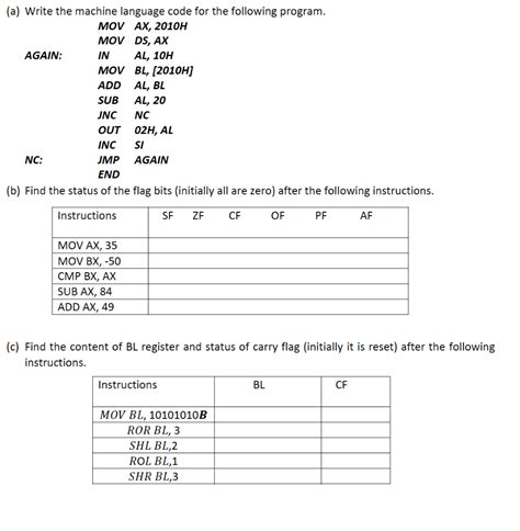 A Write The Machine Language Code For The Following