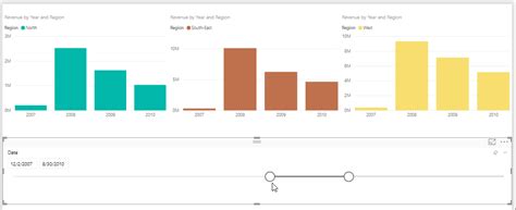 How To Implement Date Tables Power Bi Tutorials And How To