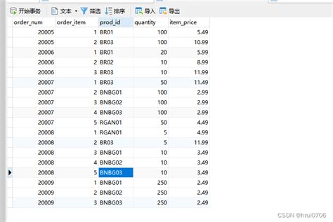 mysql子查询 用子查询查询购买过“01001”商品的客户的编号、姓名。 csdn博客