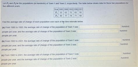 Solved Let P1 And P2 Be The Populations In Hundreds Of