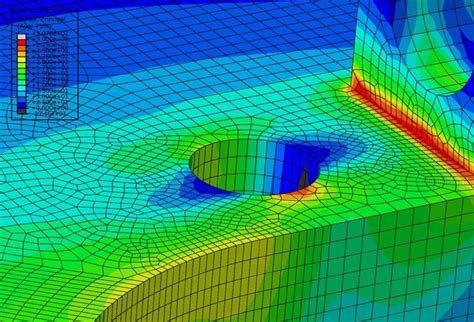 Why Is Fea Analysis Important For Structural Design