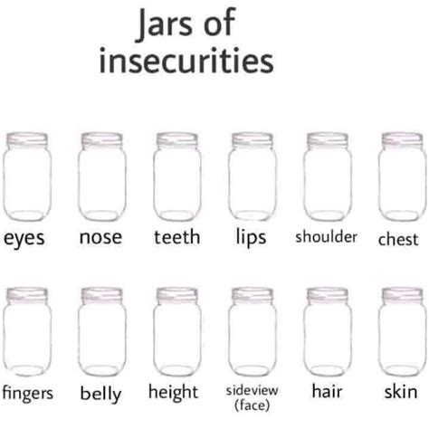 Jars Of Insecurities How Insecure Are You Hearts Of Happiness Jars Of Insecurities Know