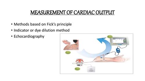 Cardiac Output And Its Regulation Pptx