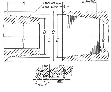 API Internal Flush Diamond Drilling Industries Inc