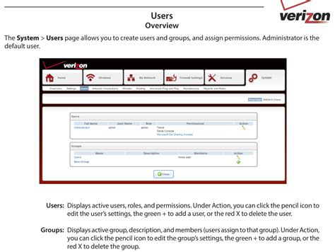 Router Security Checklist
