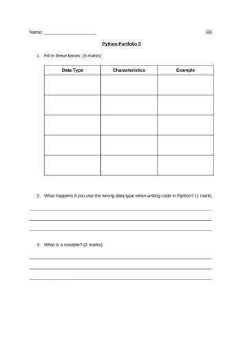 Introduction To Python Assessment Teaching Resources