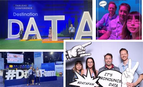 Blend On Linkedin Datafam Void Tc22 Ironviz Tableaupartner Businessintelligence