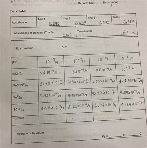 Solved Report Sheet Experiment 7 Data Table Trial 4 Trial 3