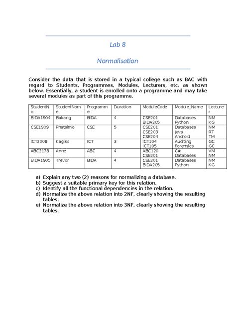 Lab 8 Normalisation Tutorial Lab 8 Normalisation Consider The Data That Is Stored In A