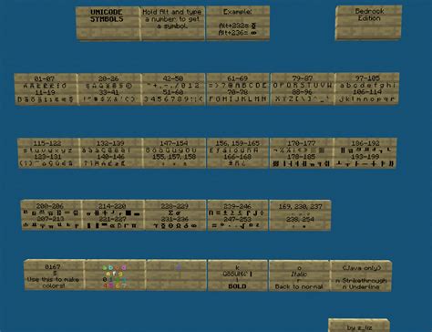 All Unicode Symbols Available In Game Without Needing To Cut And Paste