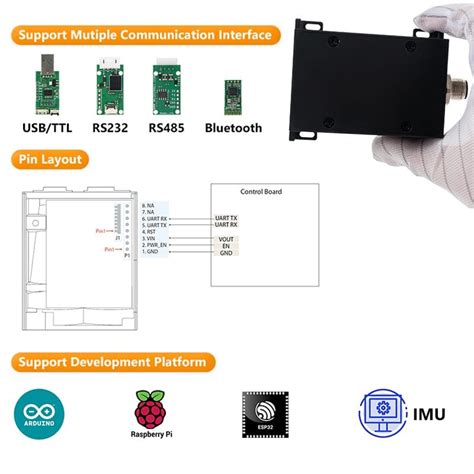Industrial Laser Rangefinder Sensor For Harsh Environments