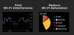 Netgear Wifi Analytics For Android Review Pcmag