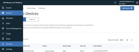 How To Connect Raspberry Pi With Ibm Watson Cloud Platform Iot Design Pro
