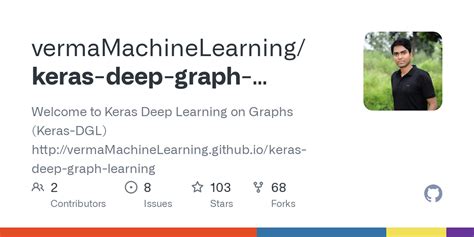 Keras Deep Graph Learningexamplesmultigraphattentioncnngraphclassificationexamplepy At