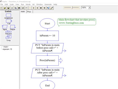 Parameter Scope In Raptor Procedure Testingdocs