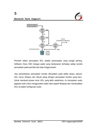 11module 23 Access Control List Acl PDF