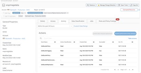 Cloud Anomaly Detection How It Protects Your Data