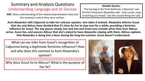 Teaching ‘to Kill A Mockingbird Complete Resource For Distance