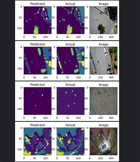 Thalirajesh Aerial Drone Image Segmentation · Hugging Face