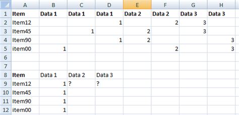 Excel Return Value When Not Equal To Non Blank Cell And Matching