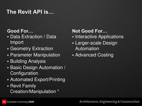 Ppt Cp Deep Dive On The Revit Api Advanced Topics Powerpoint Presentation Id