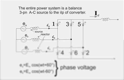 Full Wave Rectifier Circuit Explanation At Paula Hopper Blog