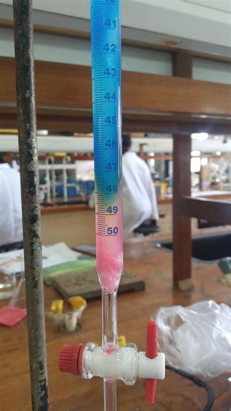 First Time Doing Dyes Separation By Column Chromatography At My