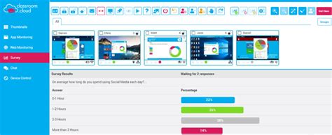 Classroomcloud Cloud Based Classroom Instruction