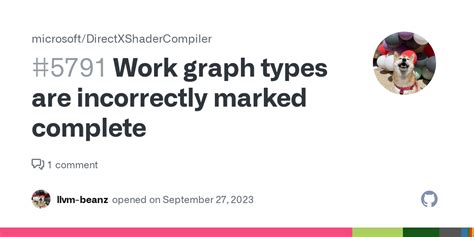 Work Graph Types Are Incorrectly Marked Complete · Issue 5791