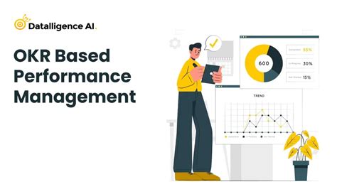 Okr Based Performance Management System Datalligence