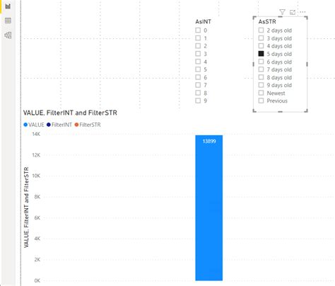 Solved Measures And Slicers Not Cooperating Microsoft Fabric Community