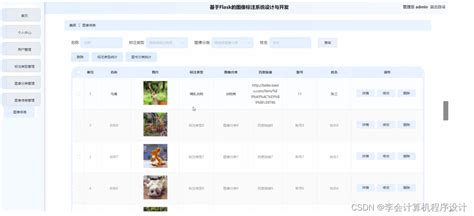 Django计算机毕设基于flask的图像标注系统设计与开发fob9s9django标注体系网页开发 Csdn博客