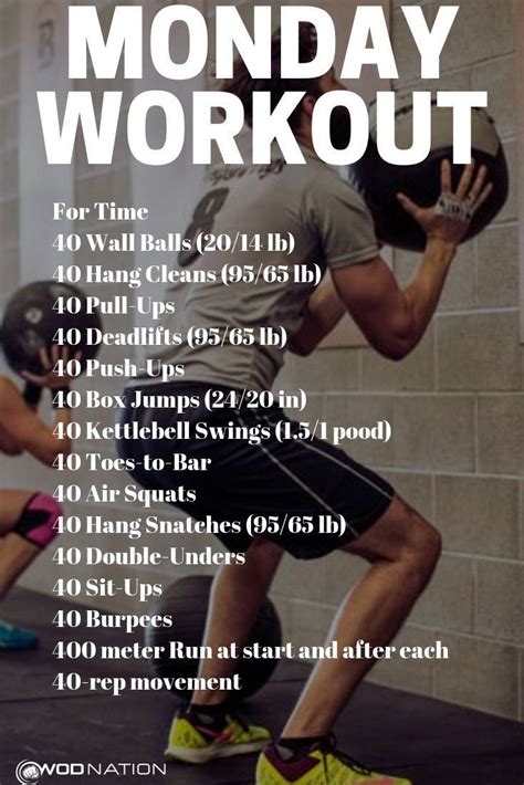 Crossfit Work Out Plan Week 1 May 27 June 2 Crossfit Workouts At