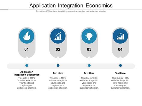 Application Integration Economics Ppt Powerpoint Presentation Outline Inspiration Cpb