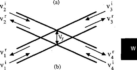 Figure 1 From Tlm Synthesis Of Microwave Structures Using Time Reversal Semantic Scholar