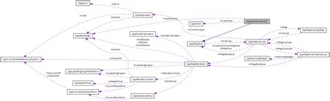 Qgis Api Documentation Qgsmaptoolidentify Class Reference